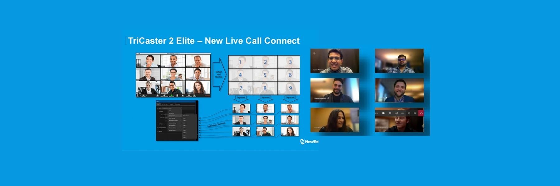 Video Llamadas en TriCaster 2 Elite — Protelca